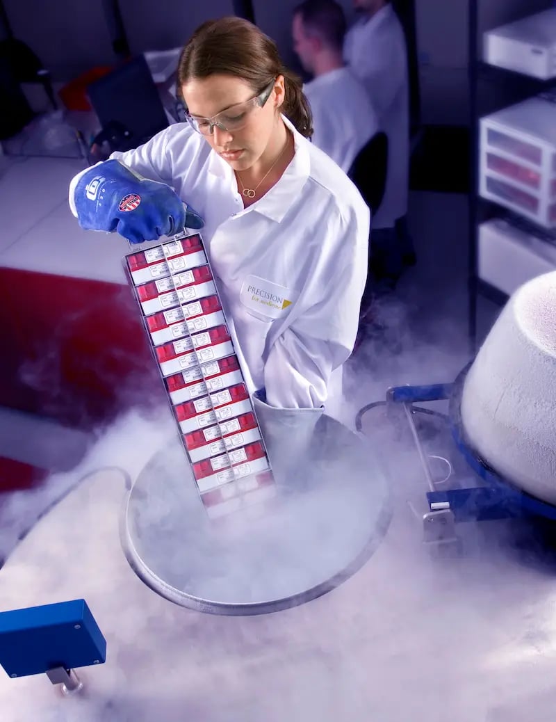 Custom Biospecimen Procurement | Precision for Medicine